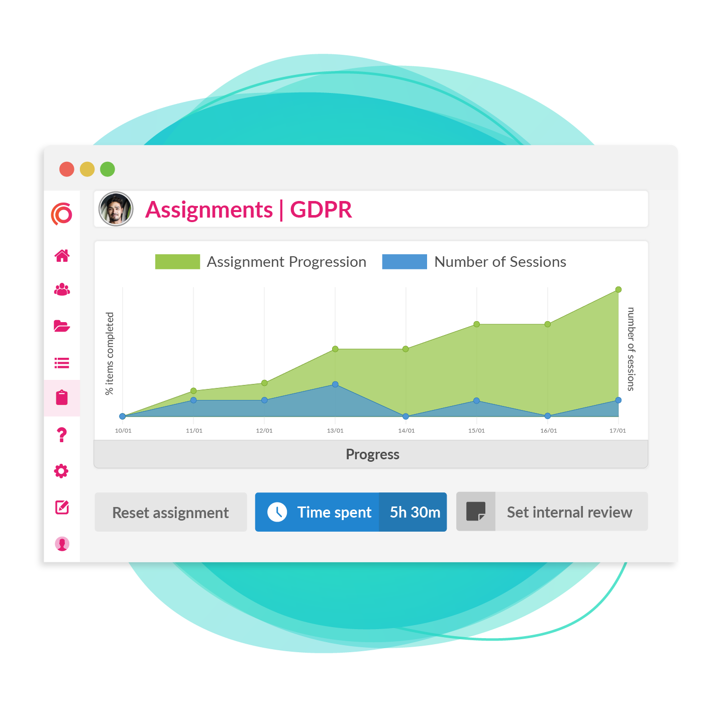 Online Learning Platform - Synap