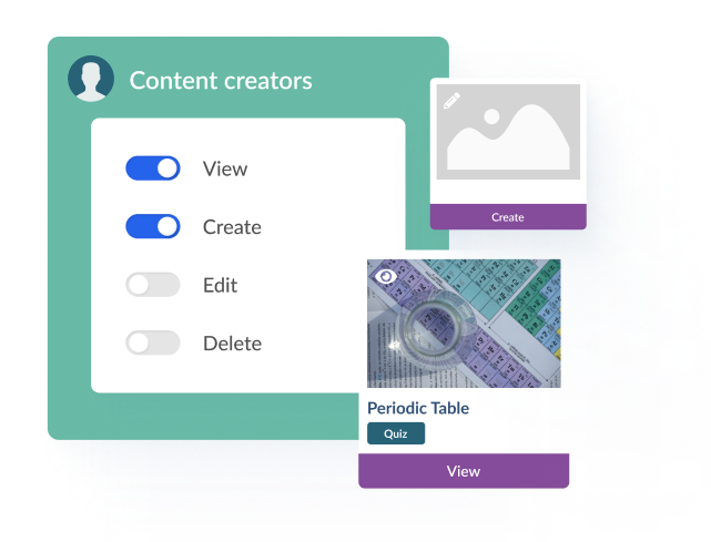 Synap - Online Exam & Assessment Platform